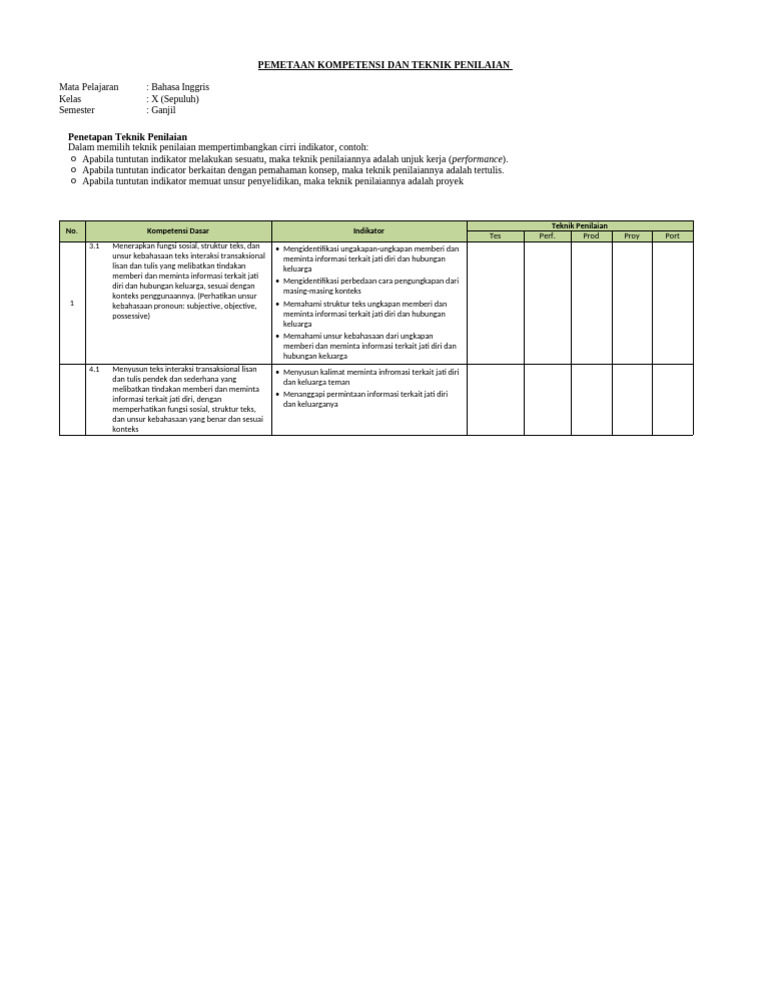 Contoh KD, Indikator Dan Penilaian 2 | PDF