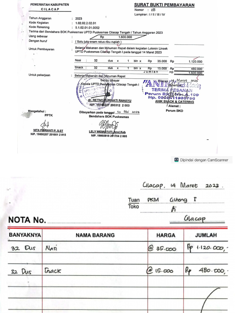 Lokmin Linsek Maret 2023 | PDF