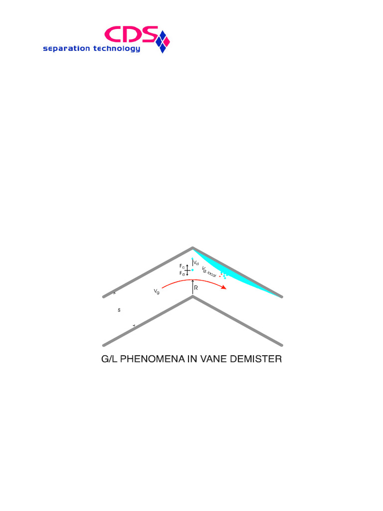 Vane Pack Vs Cyclone Systems | PDF | Liquids | Drop (Liquid)