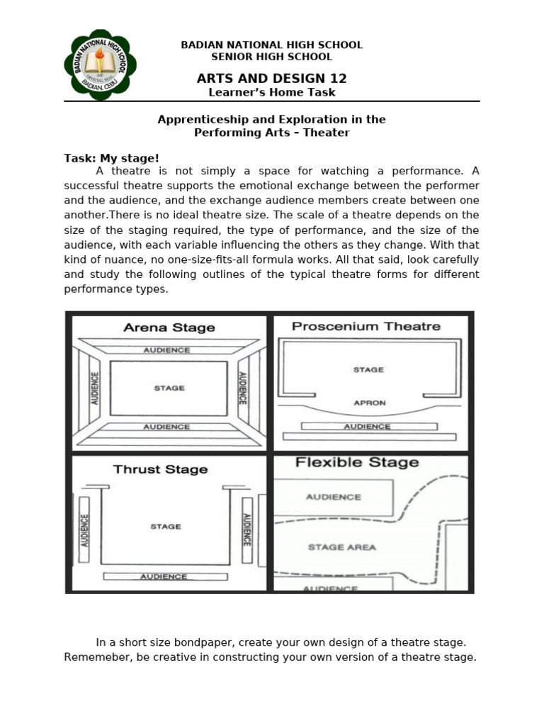 HLT Apprenticeship and Exploration in The Performing Arts Theatre 3 | PDF