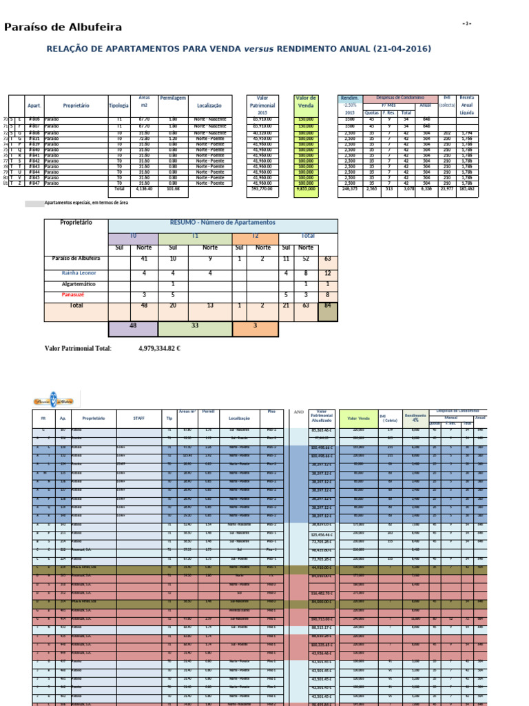 Mapa Fracções Atualizado 081024 | PDF