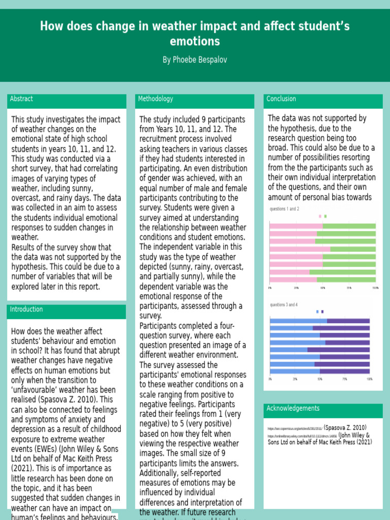 Psych Poster | PDF | Emotions | Psychology