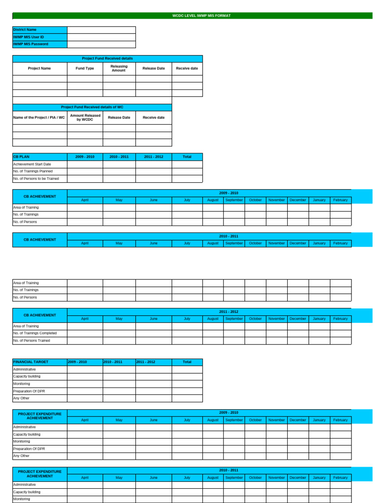 Format of Iwmp Mis WCDC and Pia | PDF | Groundwater | Natural Resource ...