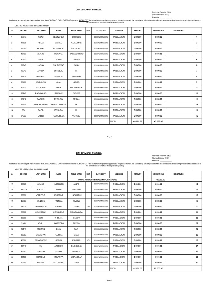 Payroll Soc Pen Poblacion 2NDQ | PDF | Business