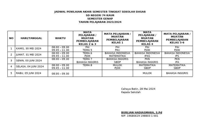 Jadwal Penilaian Akhir Semester Genap 2023-2024 | PDF