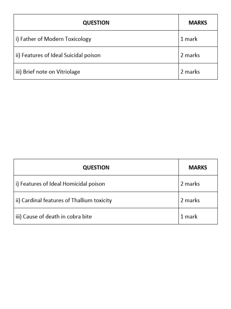 Ospe 5 | PDF | Poison | Chemical Substances