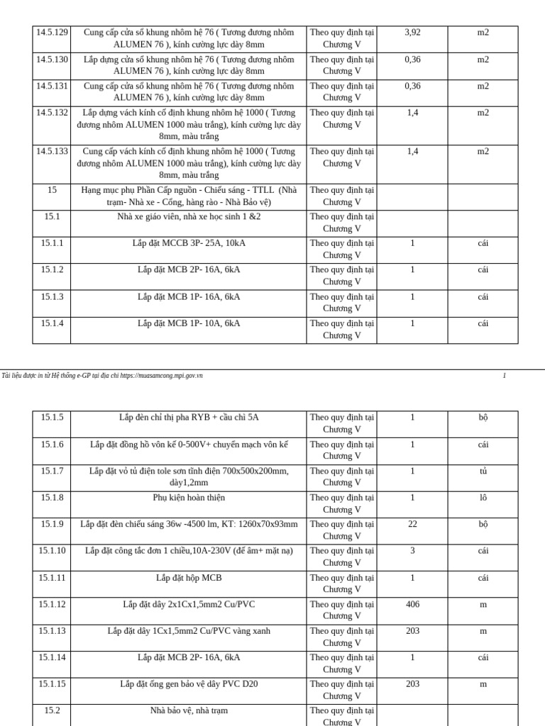 Cap Nguon CL-TT-194-206 | PDF