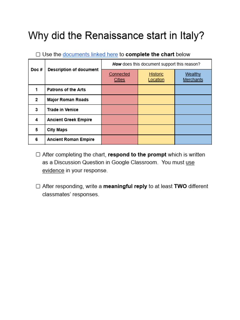 Jose Berrios - Why Did the Renaissance Start in Italy_ Discussion ...