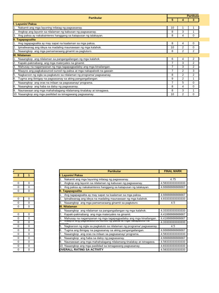 Extension Evaluation Calculator | PDF