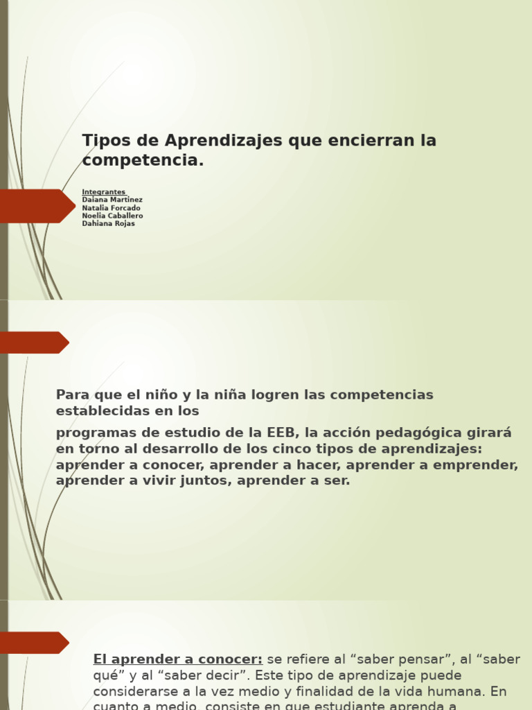 Tipos de Aprendizaje, Grupo 5 | PDF | Aprendizaje | Cognición