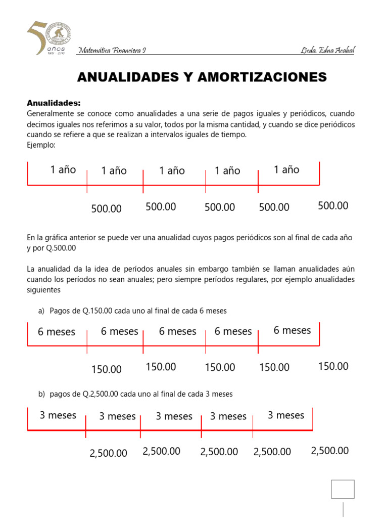 Teoría Anualidades y Amortizaciones | PDF | Interés | Dinero