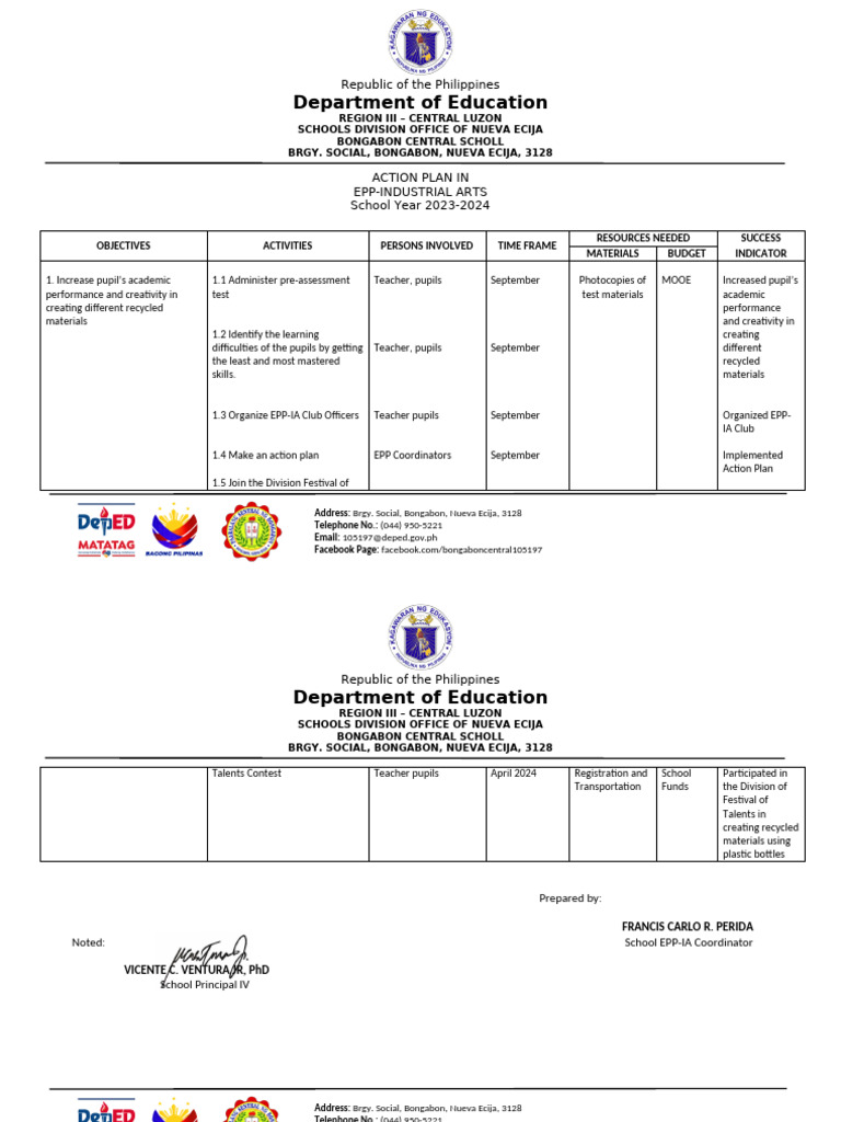 Action Plan in Epp Ia 2023 2024 | PDF