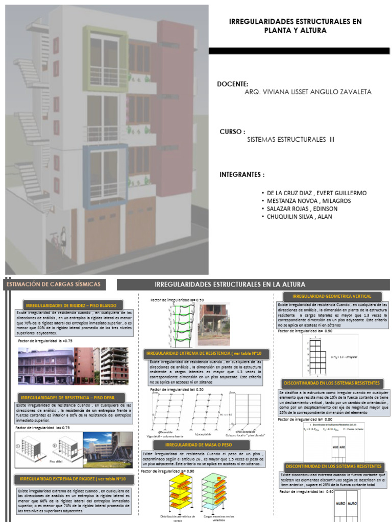 Irregularidades en Planta y Altura | PDF | Rigidez | Ingeniería mecánica