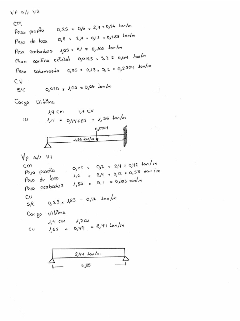 Metrado de Vigas. | PDF