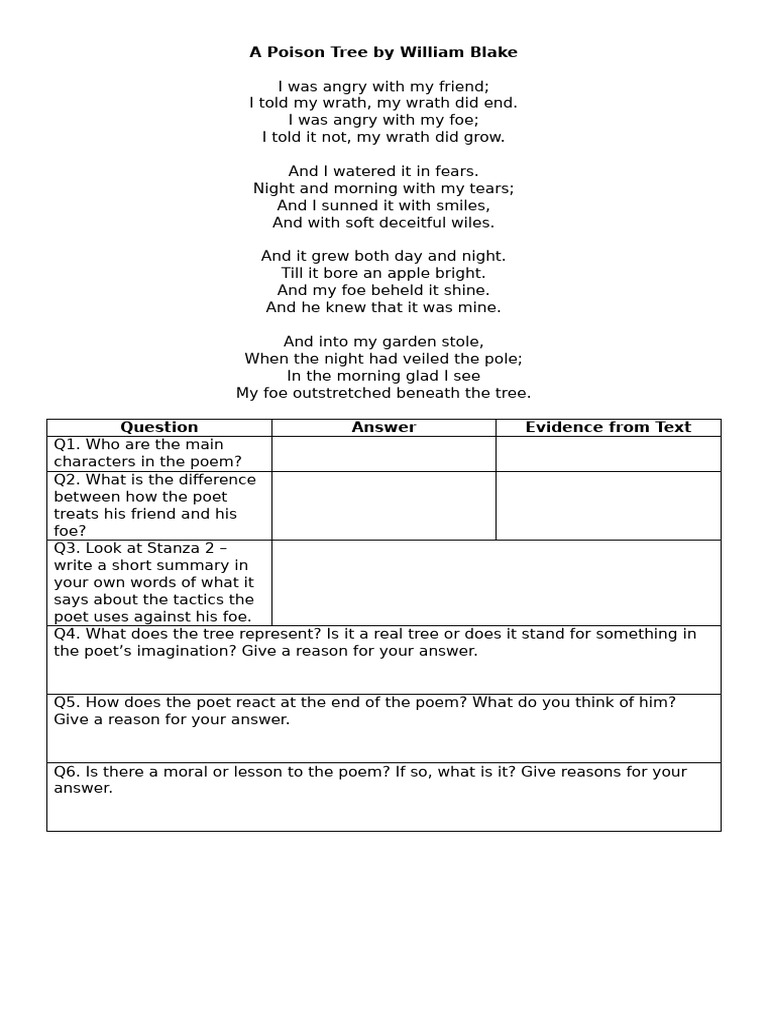 A Poison Tree by William Blake | PDF | Advertising | Brand