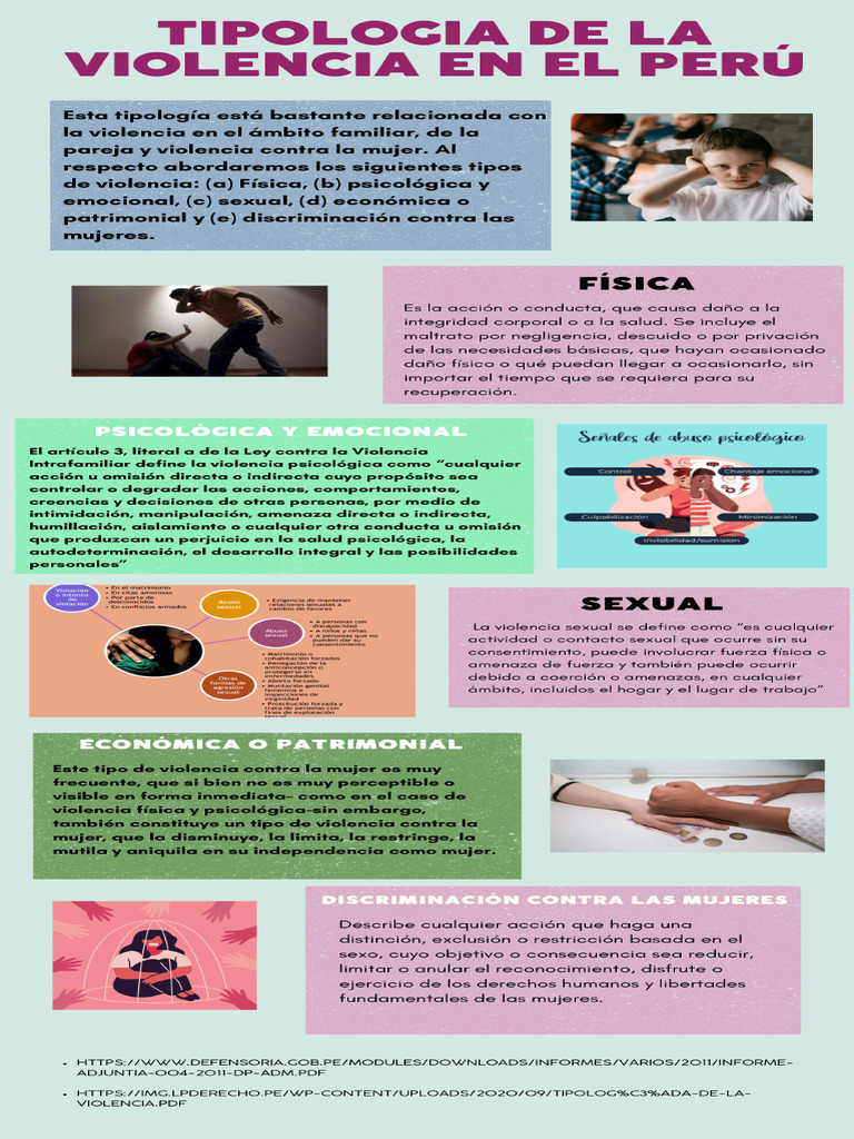 Infografía de Violencia | PDF