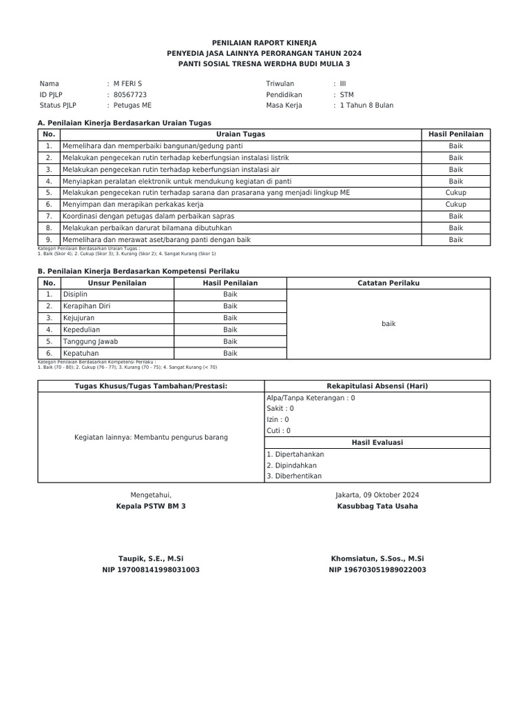 Rapor - PJ - TASMIN - PJLP - M FERI S - 2024 - Triwulan - 3 - Petugas ME | PDF