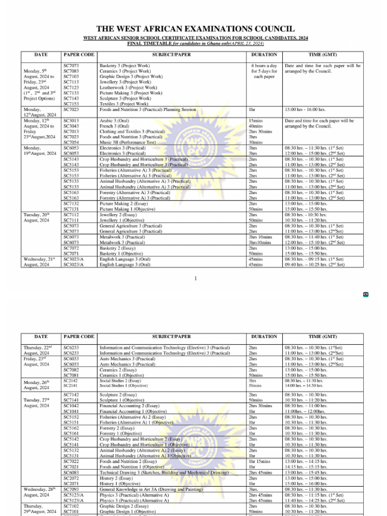 Wassce 2024 Confirmed Timetable | PDF