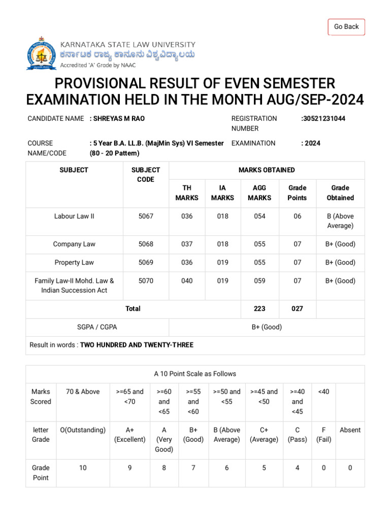 Kslu - Ed-It - in Result - Aspx P OXVOiGBQ78PLa2KwwYG3lA &C Eb3rsup 1PhTvPqZA6KMvg | PDF