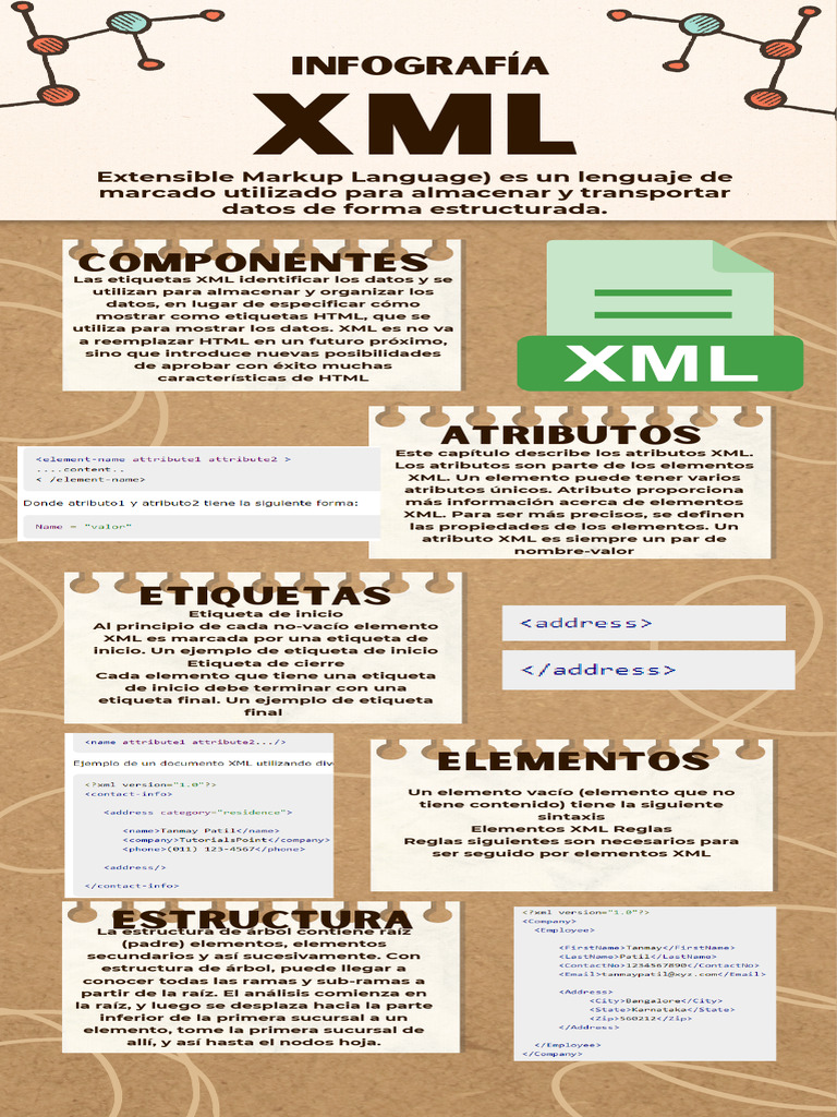 XML Infografía | PDF | Xml | HTML