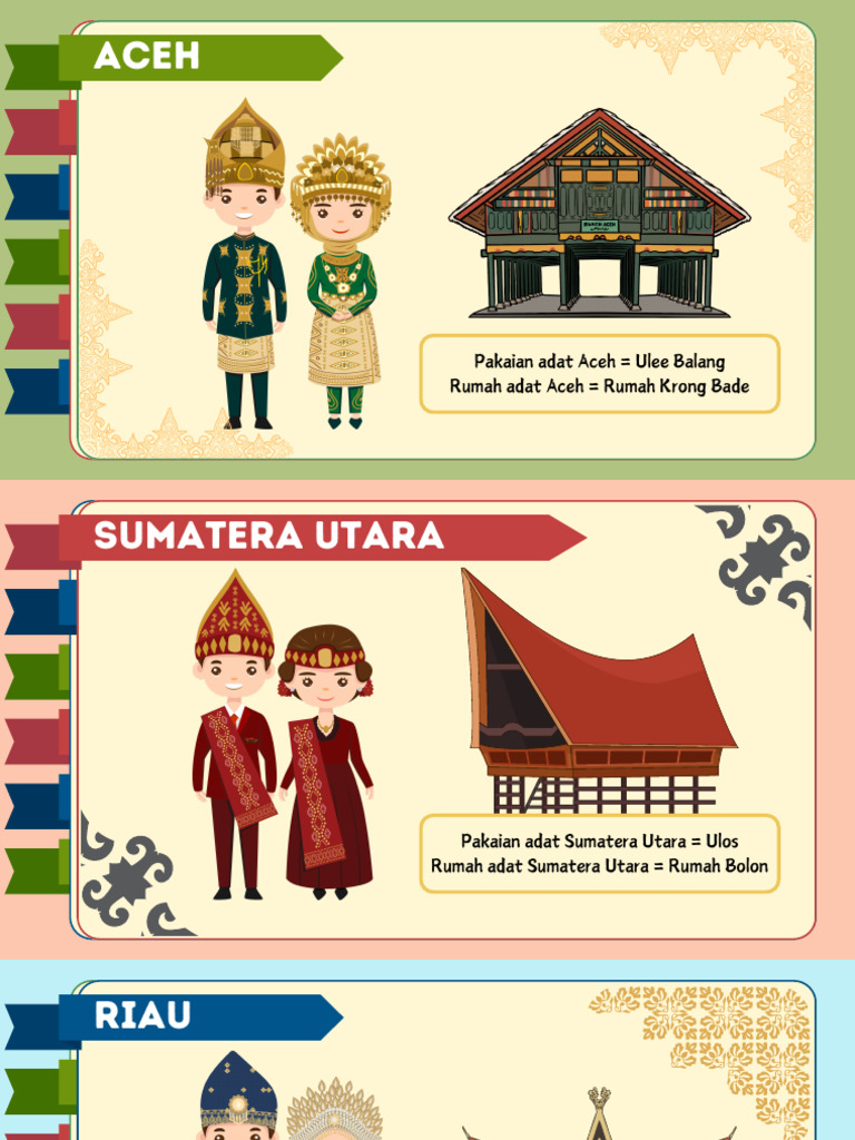 Pakaian dan Rumah Adat Indonesia | PDF