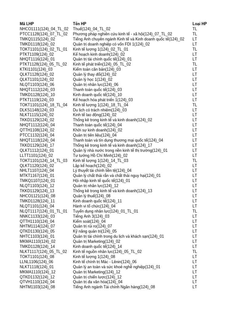 Cac LHP Doi Giang Duong | PDF