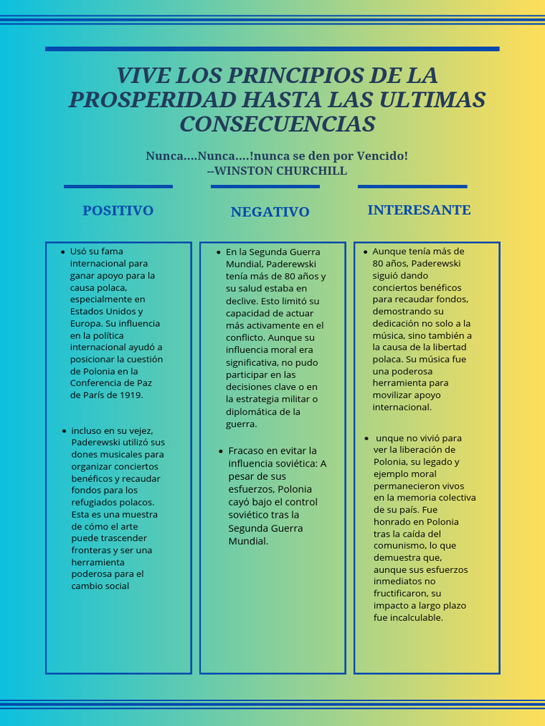 Azul Tabla PNI Póster | PDF | Polonia