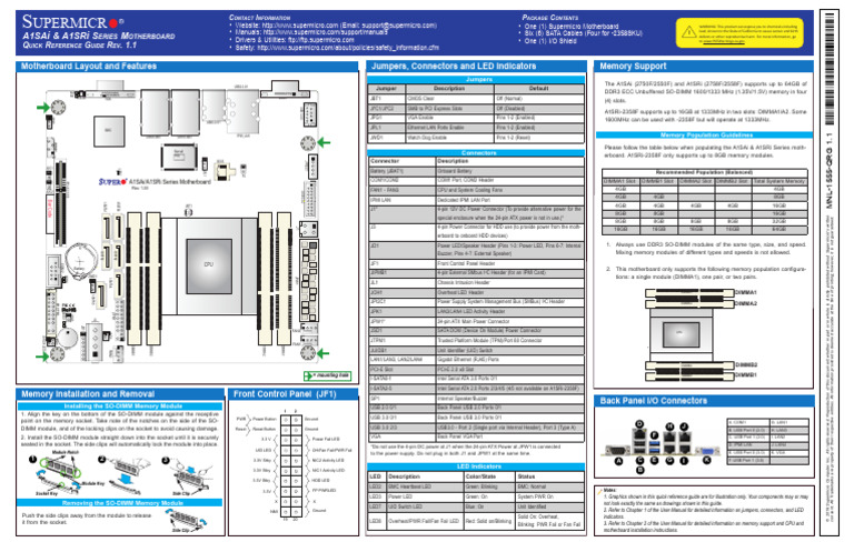 AC motor speed control manual | PDF | Usb | Computer Hardware