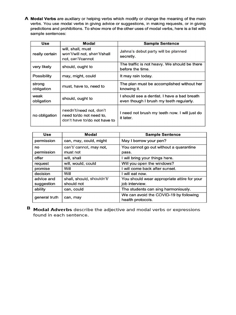 Handouts Modals | PDF