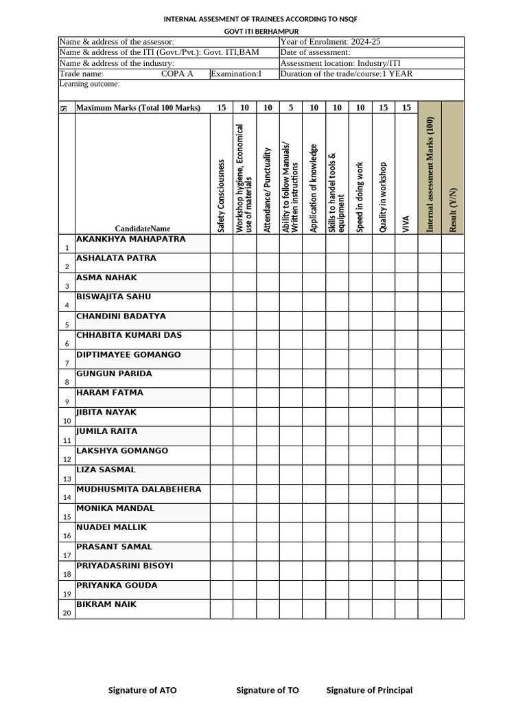 COPA Assessment 2022-2023 | PDF | Cognitive Science | Cognition