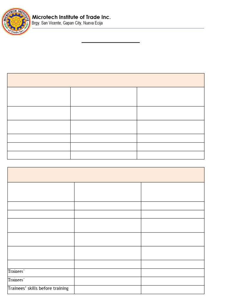 GERSHOM CABURIAN, Trainees Profiling Sheet | PDF
