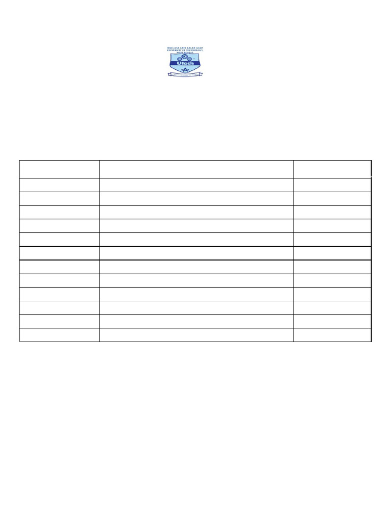 Cyber Security Continuous Assessment Marks | PDF | Crime Prevention ...