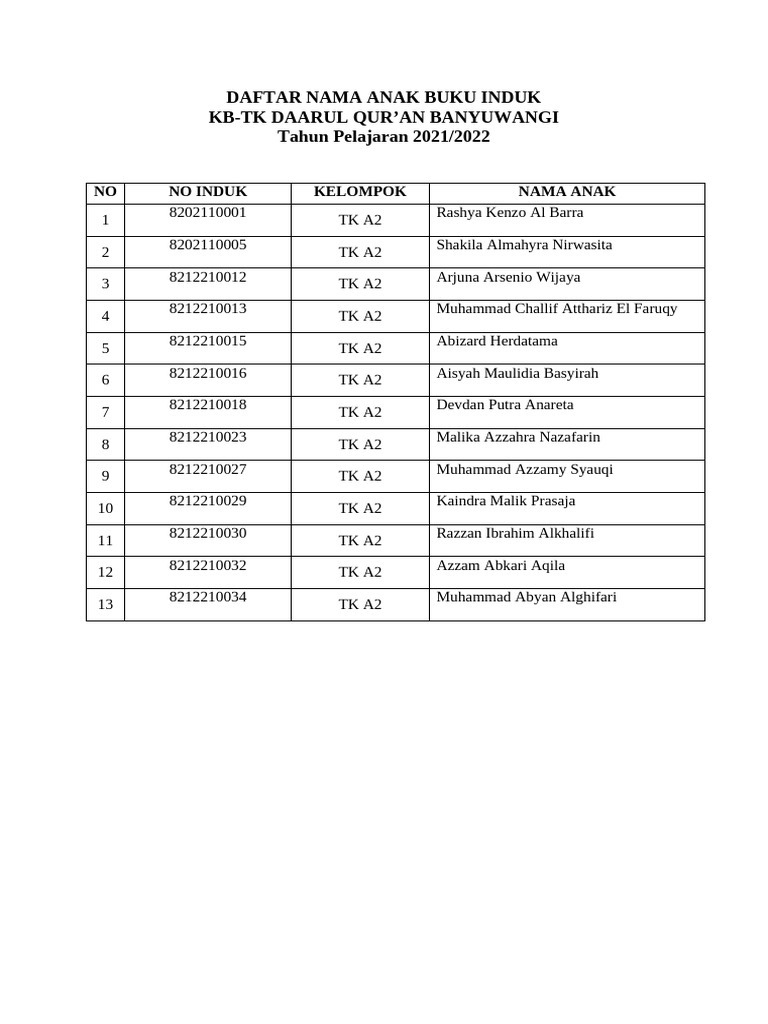 Buku Induk TK A2 - b1 b2 | PDF