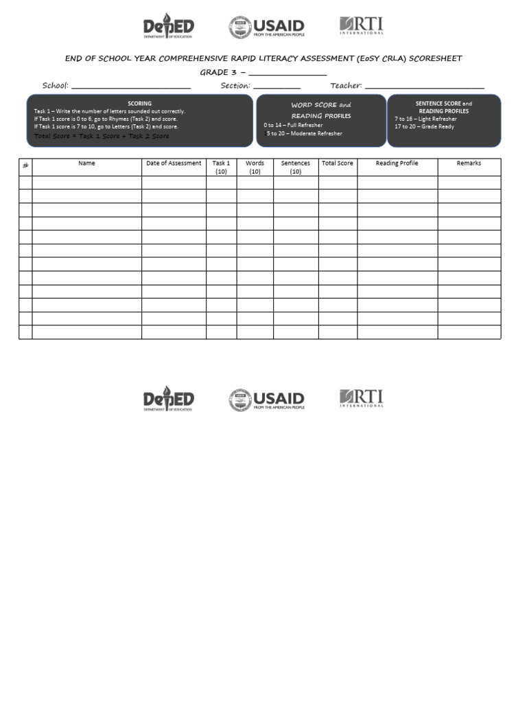 Grade 3 CRLA Scoresheet Template | PDF