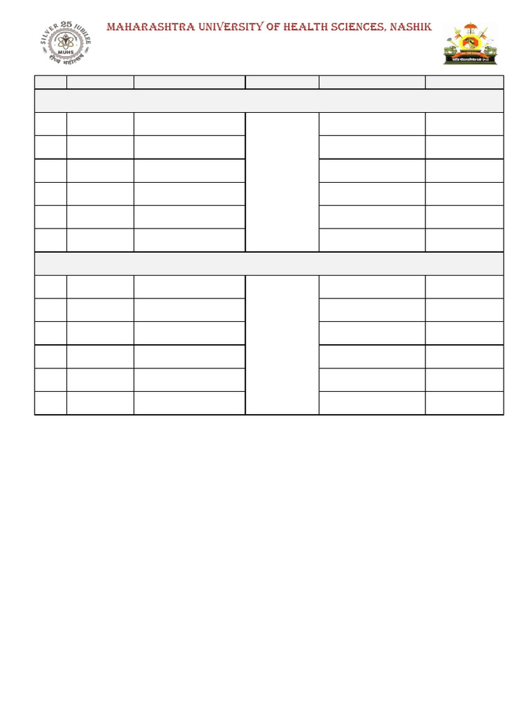 Summer - 2024 Phase - II First MBBS PG Homoeopathy - 090524 | PDF ...