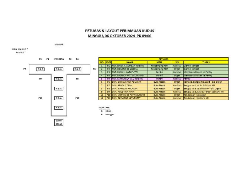EH - Layout Meja Perjamuan Okt 24 - Rev1 | PDF