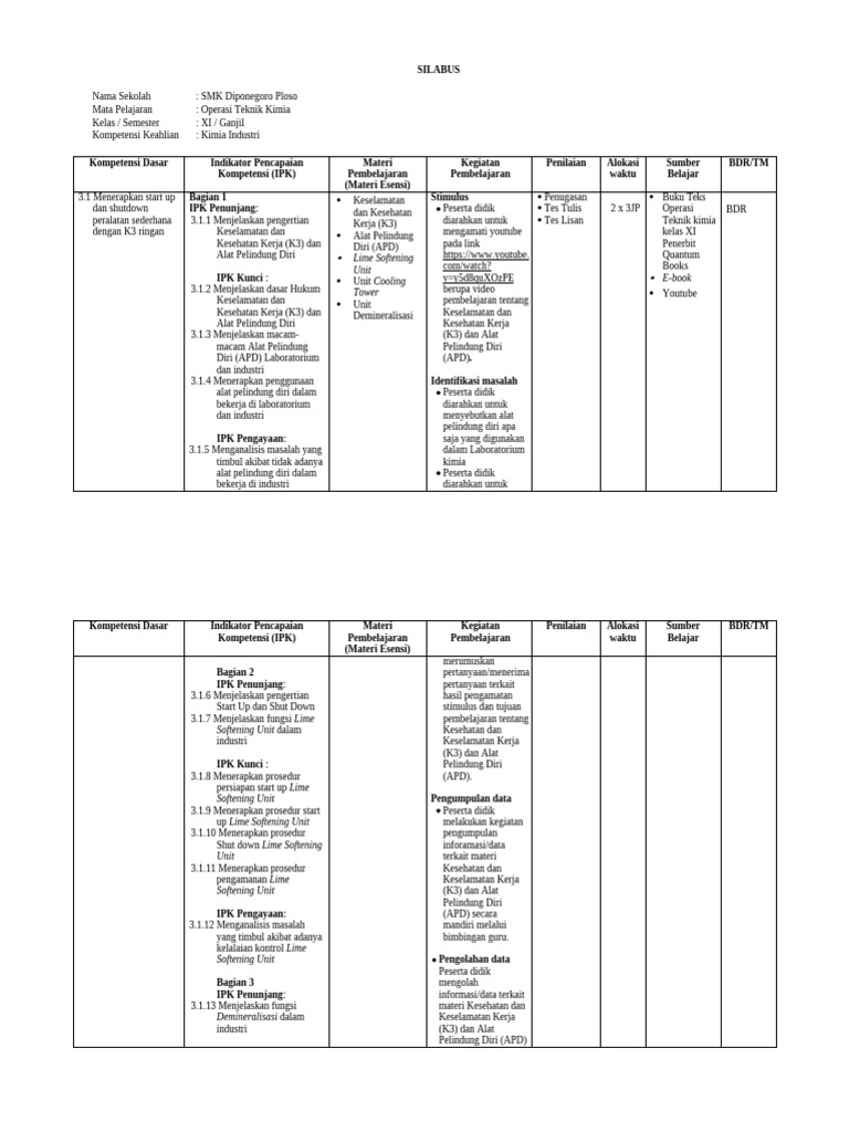 Silabus Otk Kelas Xi | PDF