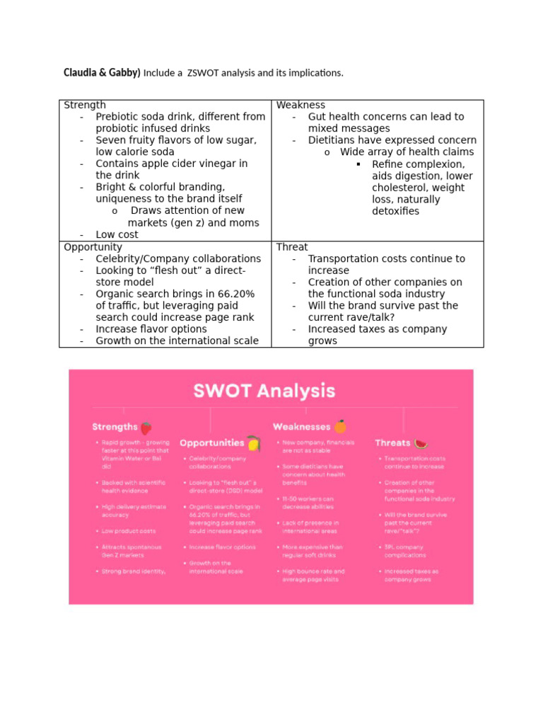 Poppi_ Final Project | PDF | Soft Drink | Return On Investment