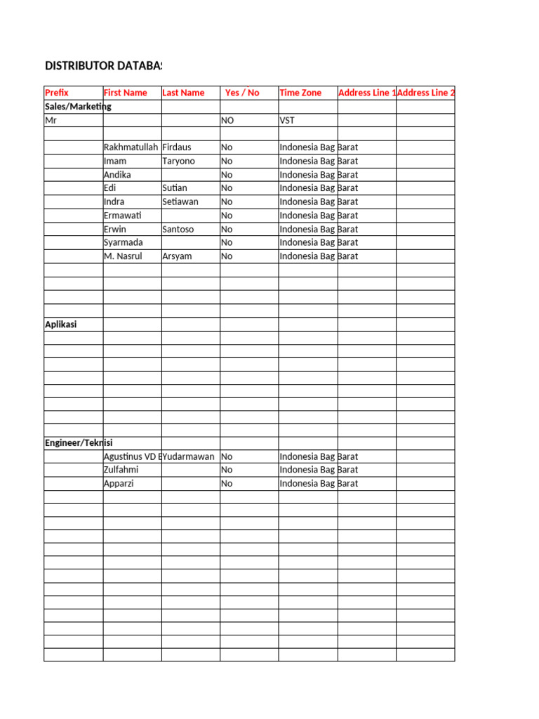 Gubj | PDF | Telecommunications