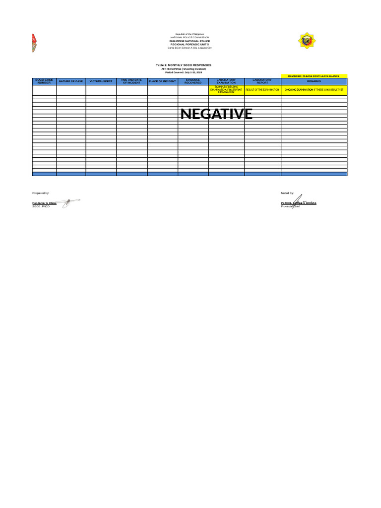 Matrix Format Soco Sensational Cases1-2 | PDF | Flight | Ammunition