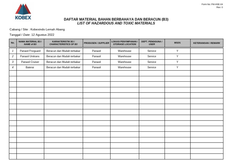 Daftar Material B3 Kobexindo | PDF