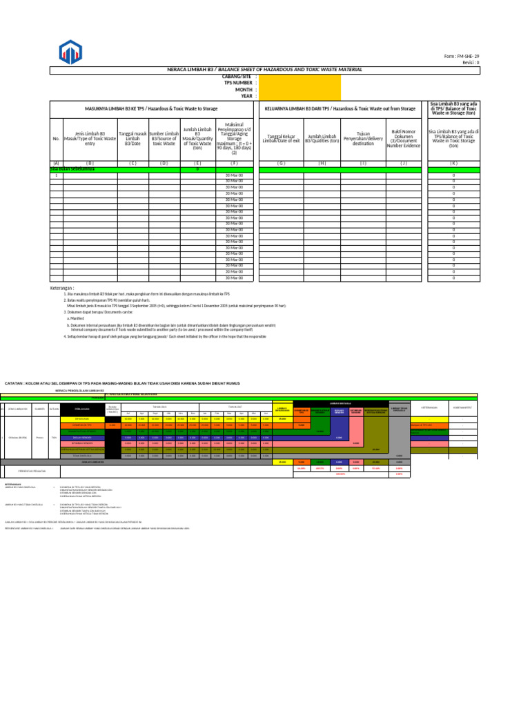 FM-HSE-29 Form Neraca Limbah B3 | PDF
