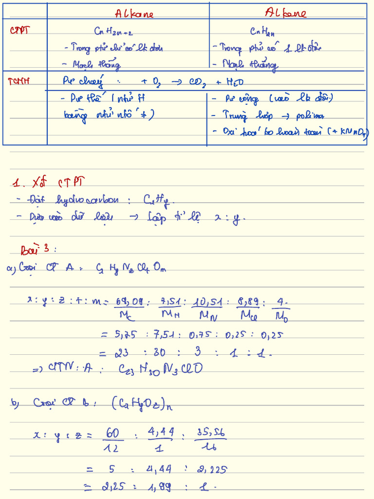 Chữa đề trường KHTN môn hoá | PDF
