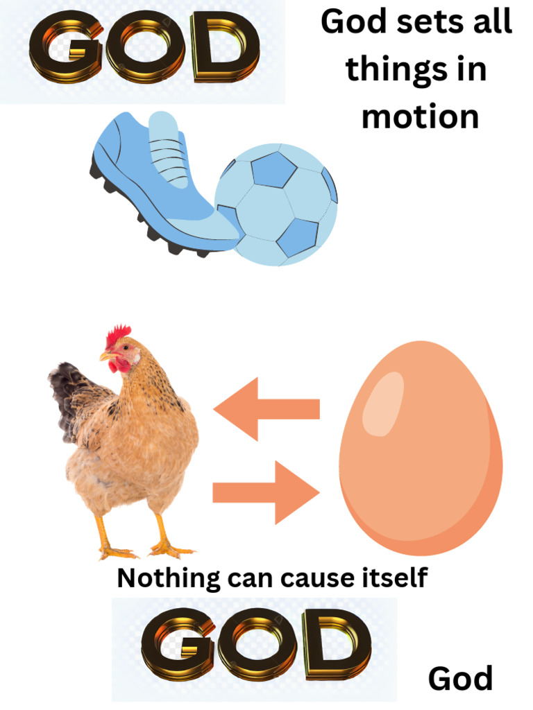 The 5 Proofs of God | PDF