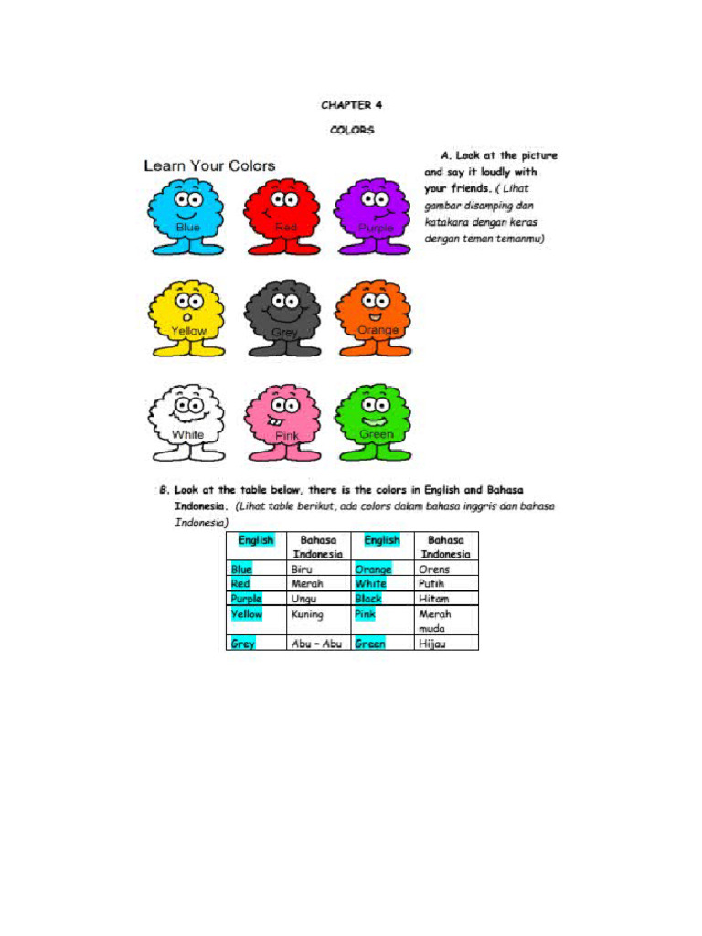 Materi Colors | PDF