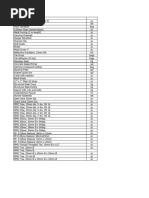 Electrical Materials List For Construction Projects | PDF | Electrical ...