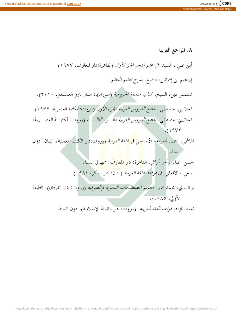 Al MafUl Al Mutlaq Wa Aghraadhuhu | PDF