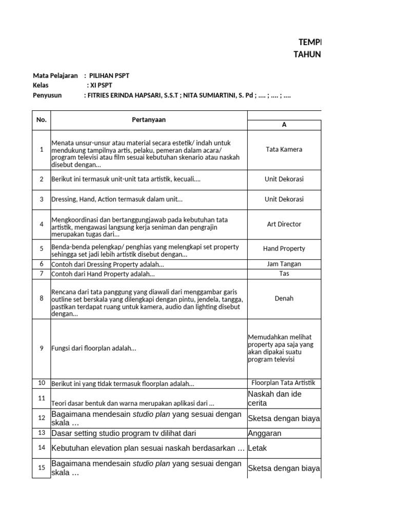 Template Soal PTS Ganjil Mapel PILIHAN XI PSPT | PDF | Seni