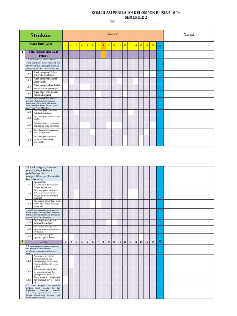 Kompilasi Penilaian Kel B Semester 2 (5 TH SD 6 TH) | PDF