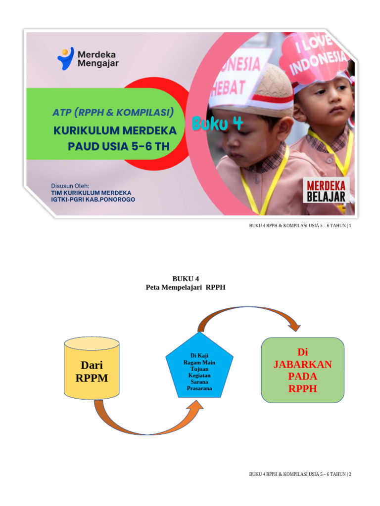 Buku 4 RPPH Usia 5-6 Tahun | PDF
